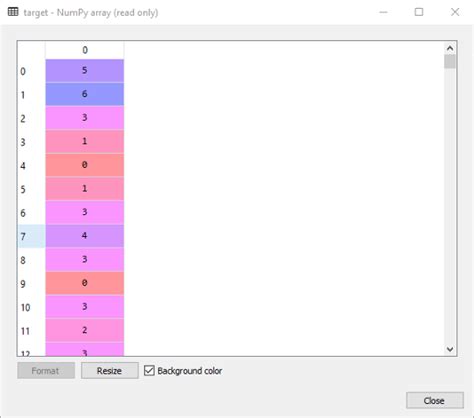 使用pythonpcasvm算法实现人脸识别模型 Csdn博客