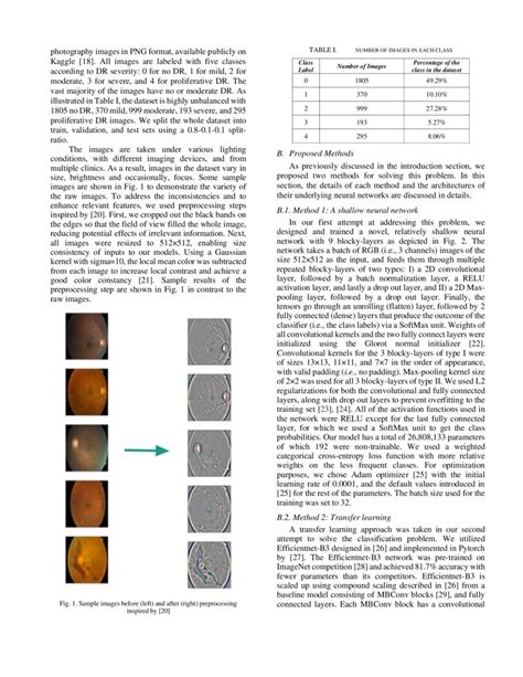 Classification Of Diabetic Retinopathy Via Fundus Photography