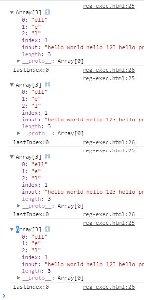 js正则及常用方法函数总结 myzhibie 博客园