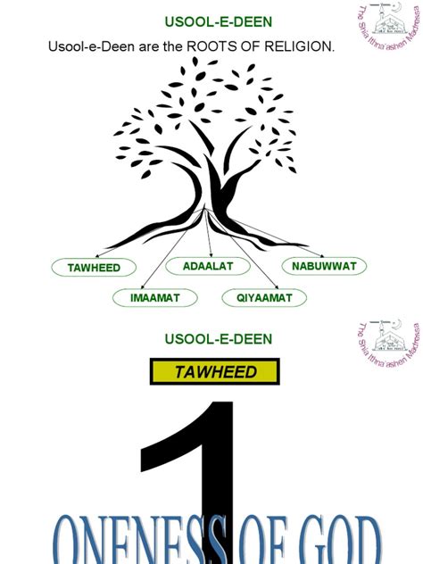 Usool E Deen Pdf