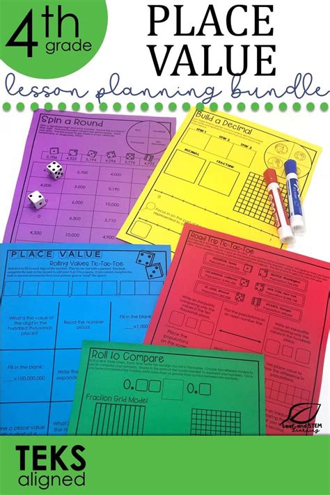 4th Grade Place Value Lesson Plans 4th Grade Math Fourth Grade Math