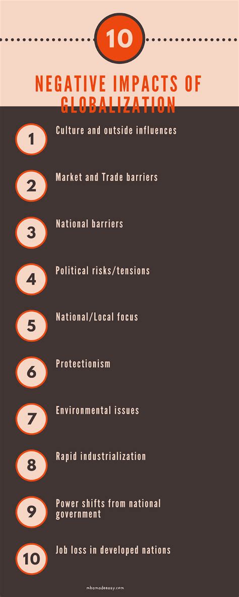 Negative Effects Of Globalization