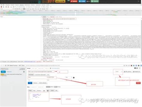 Chrome Postman插件接口测试之postman使用详解 Csdn博客 Chrome Postman插件接口测试之postman使用详解 Csdn博客