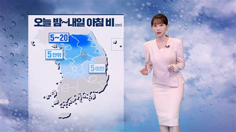 Kbs 뉴스