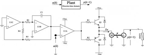 PWM DC Motor Driving And Generator Circuit Diagram Download Scientific Diagram