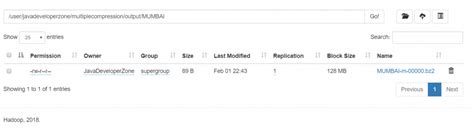 hadoop multipleoutputs with different compression format java