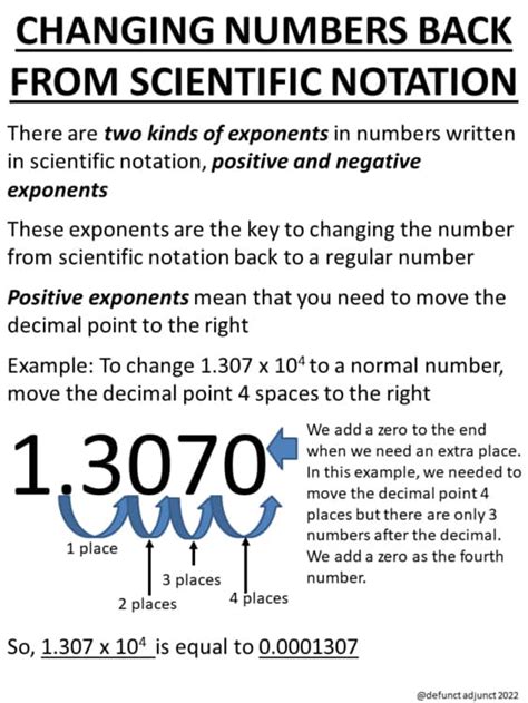 Editable Scientific Notation Notes With Differentiated Practice Tpt