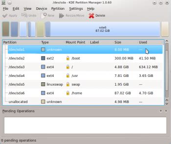 Guide To Disks And Disk Partitions In Linux LinuxBSDos Com