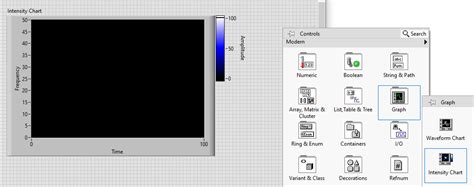 Lofargram Using Bitmap Image Ni Community