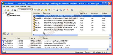Configuración Kepserver Con Softlogix5800