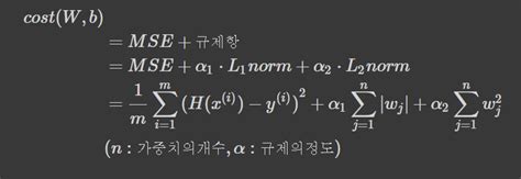 Python Ridge Lasso Regression
