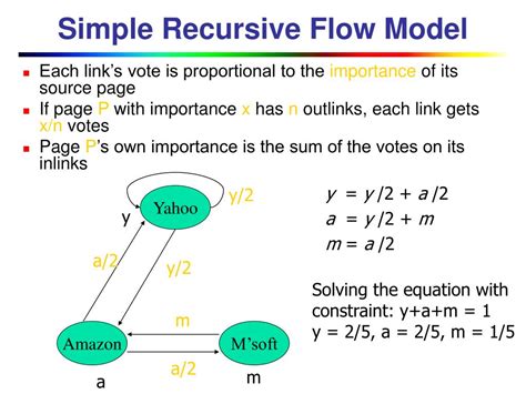 Ppt Data Mining Concepts And Techniques — Chapter 9 — Graph Mining And Social Network