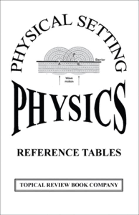 Physics Reference Tables 2006 Edition Topical Review Book Company