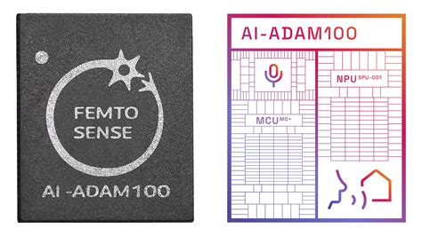 Sparse Artificial Intelligence MCU From Femtosense And ABOV