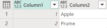 Table Table Function Power Query M