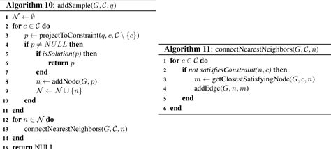 Table From Constrained Manipulation Planning Semantic Scholar