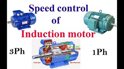 Ac Induction Motor Speed Control Methods Youtube