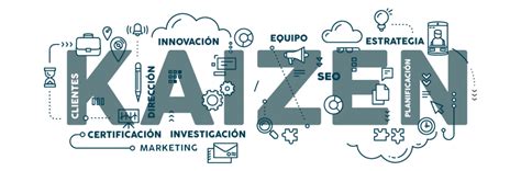 Kaizen el método para alcanzar el éxito Calidad Uninter ESCAT