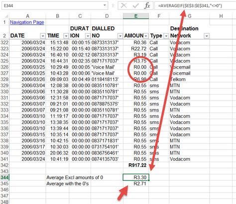 Ignore Zeros In Average • Intermediate Excel • Za