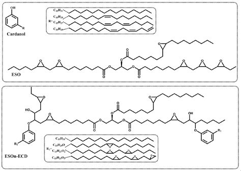 一种生物基环氧扩链剂及其制备方法与应用