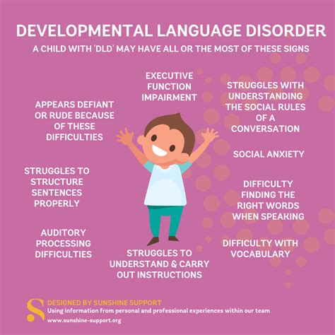 Developmental Language Disorder Free Download Sunshine Support