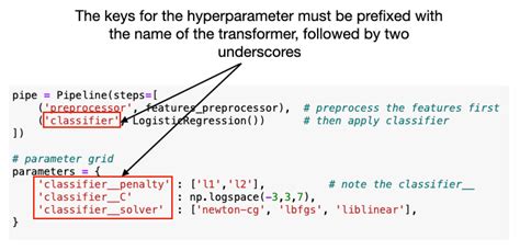 using sklearn pipelines to streamline your machine learning process