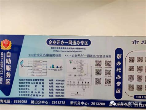 黑龙江省七台河市市场监管局“三举措”助力企业注销“一网服务” 中国质量新闻网