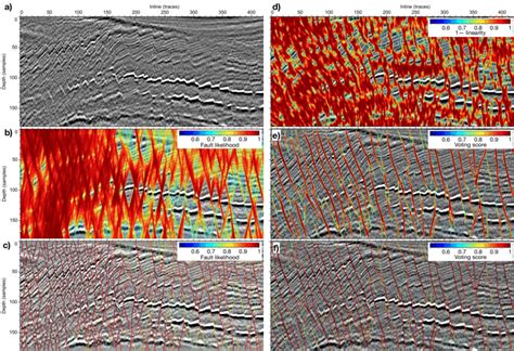A 2d Seismic Image A Is Displayed With A Fault Likelihood Image