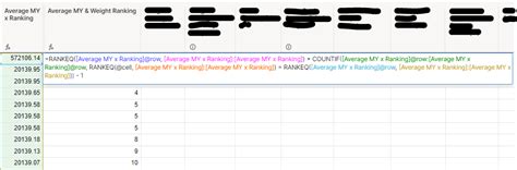 Sumproduct For Ranking — Smartsheet Community