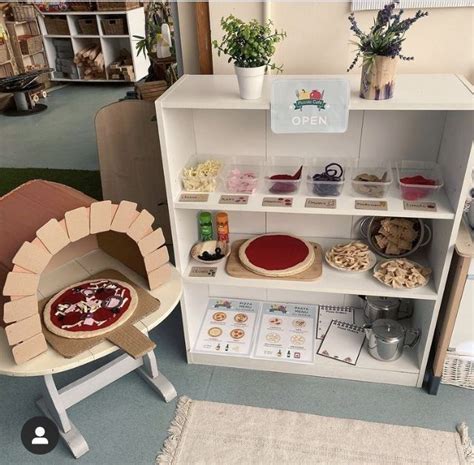 Pin By 𝐬𝐨𝐟𝐭𝐥𝐲 𝐫𝐞𝐜𝐞𝐭𝐚𝐬 On Pines Creados Por Ti Dramatic Play Preschool