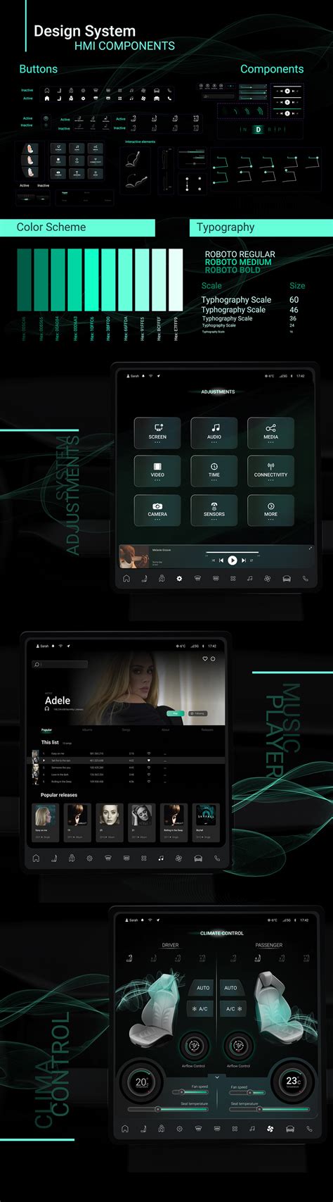 Car Dashboard Hmi Design On Behance