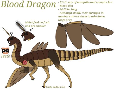 Evo Design By Rubbish Spud On Deviantart