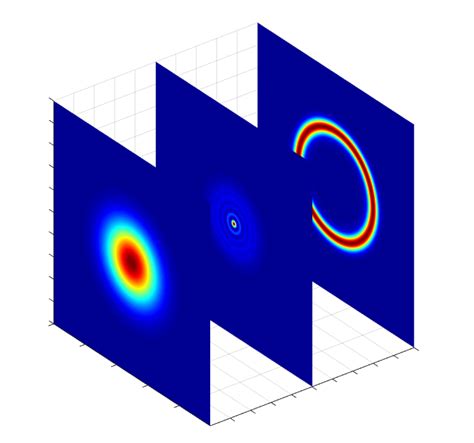 Diffractive Optical Elements Scanlab