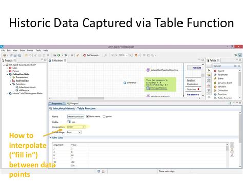 Dealing With Data Gradients “backing Out” And Calibration Ppt Download
