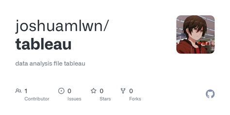 Tableau Ramen Ratings Csv At Main Joshuamlwn Tableau GitHub