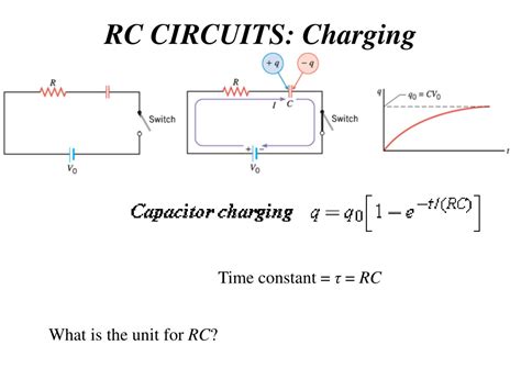 PPT RC Circuits Charging Discharging Time Constants PowerPoint Presentation ID 8771257