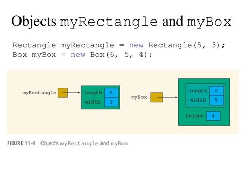 PPT - Java 212: Inheritance and Polymorphism PowerPoint Presentation ...