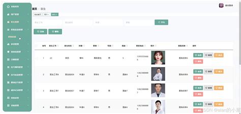 基于spring boot的医院预约挂号系统 源码 lw 调试 讲解 医院预约平台springboot 开源 csdn博客