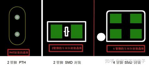 【图文结合】晶振时钟 Pcb 设计指南，3 种布局布线技巧 知乎