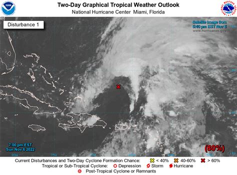 Tropical Disturbance A Concern For Florida Positive Encouraging K Love