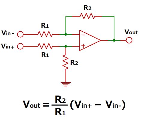 【初級者向わかりやすく解説】オペアンプの使い方 アナデジ太郎の回路設計