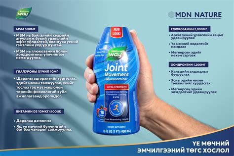 Үе мөчний Joint Movement Glucosamine Mongolia Facebook