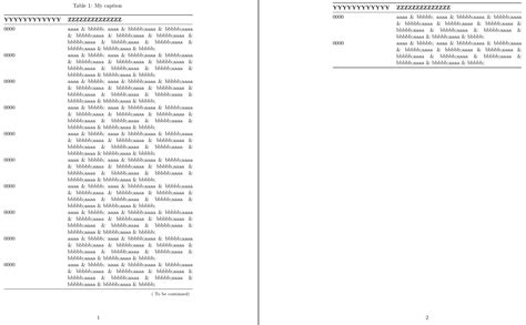Longtable Split A Big Table On Two Pages TeX LaTeX Stack Exchange