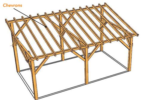 Charpente Pour Structure à 1 Pan Vente En Ligne Dabris En Bois En Kit