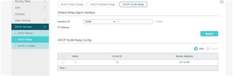 Vlan Don T Get IP From Windows DHCP Networking Spiceworks Community