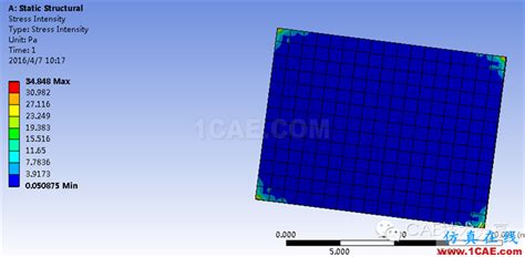 Workbench分析过程中插入apdlansys培训、ansys有限元培训、ansys Workbench培训、ansys视频教程