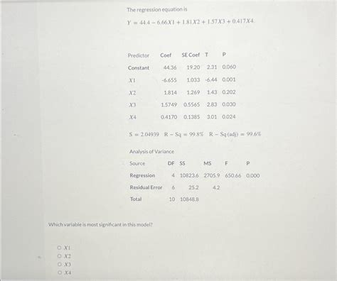 Solved The Regression Equation