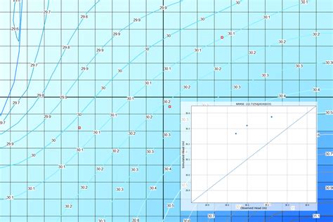 Open Webinar Simple Approach To Modflow 6 Groundwater Modeling