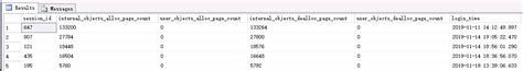 Sqlserver 定位大量占用tempdb的sql语句sql Tempdb Csdn博客