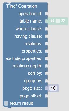 Support For Transaction API For Codeless Backendless API Services